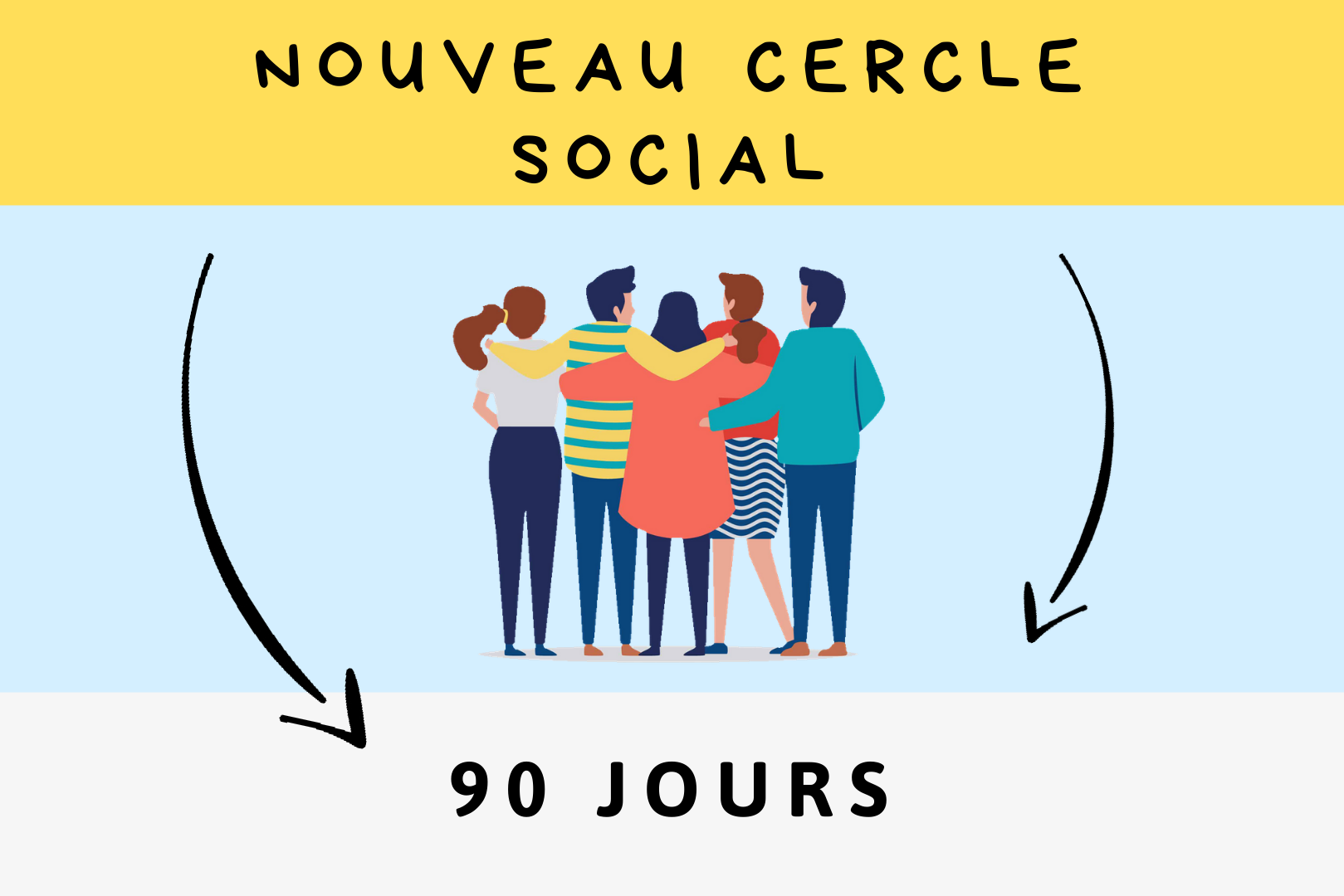 LA COLLECTION : VIVRE UNE VIE SOCIALE PLEINEMENT ÉPANOUIE